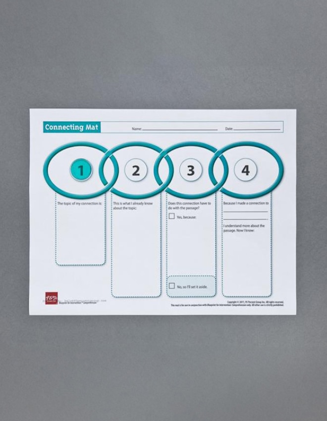 95 Comprehension, Grades 3-6