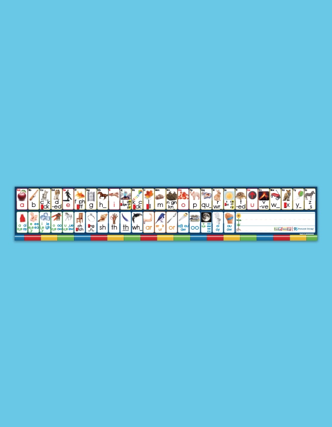 Phoneme/Grapheme Alphabet Strips, Set of 30Â