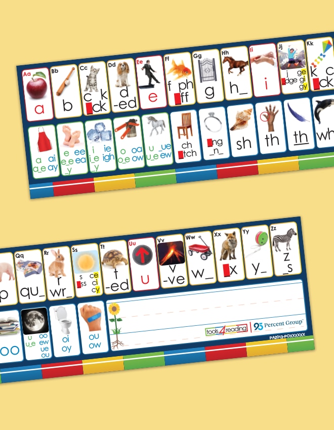 Phoneme/Grapheme Alphabet Strips, Set of 30Â