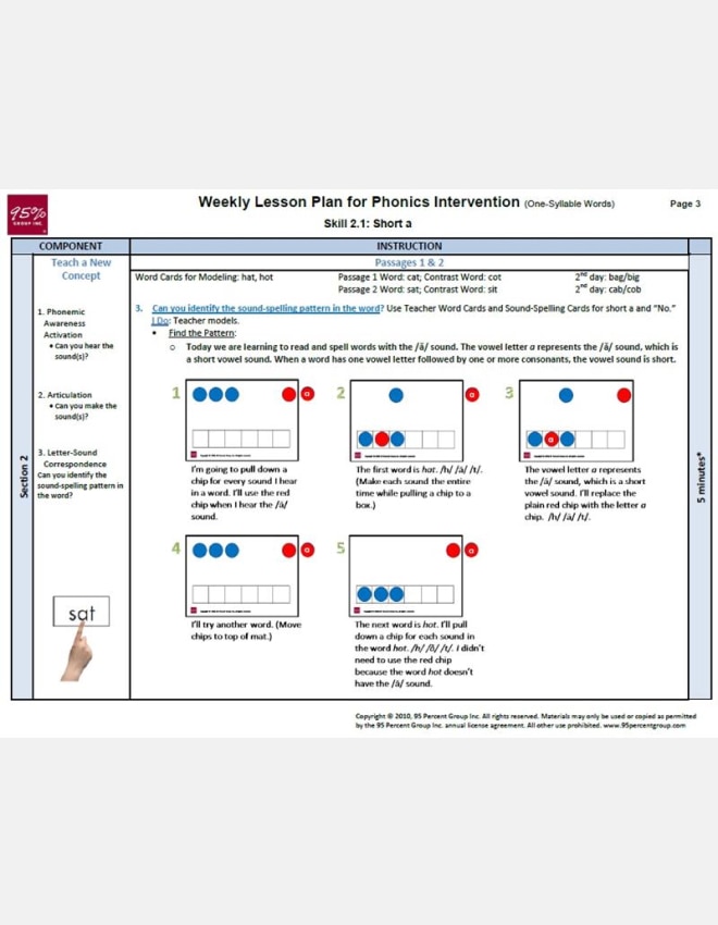 95 Phonics Lesson Library™ Basic with Decodable Passages