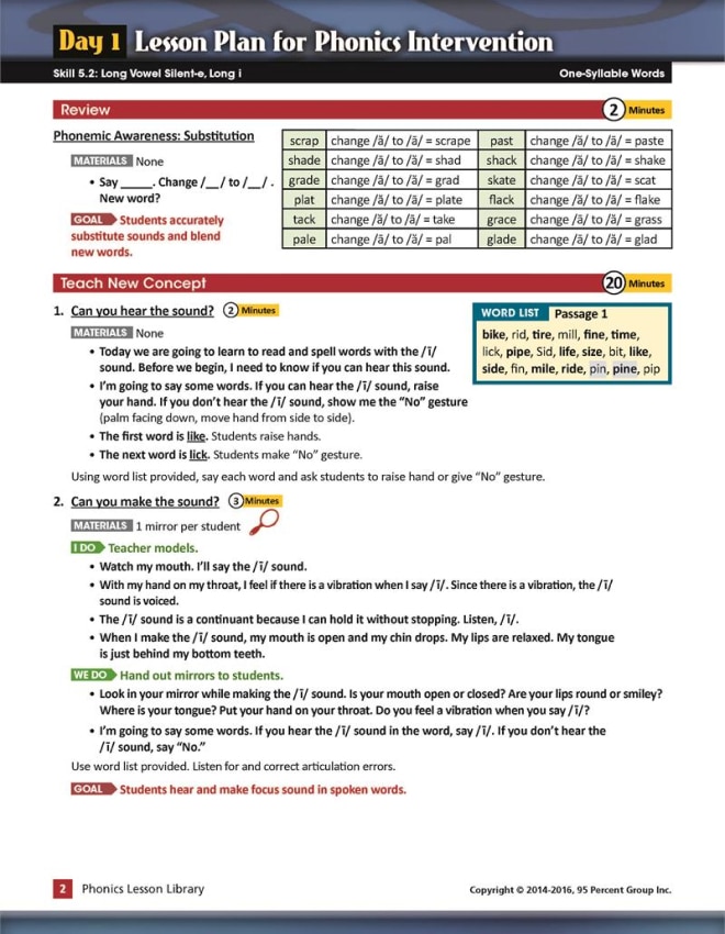 95 Phonics Lesson Library™ Basic with Decodable Passages