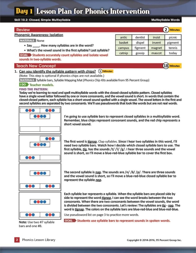 95 Phonics Lesson Library™ Multisyllable with Decodable Passages