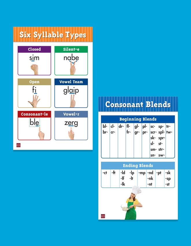 95 Phonics Desktop Poster Set, 6 Posters, 11"x17"