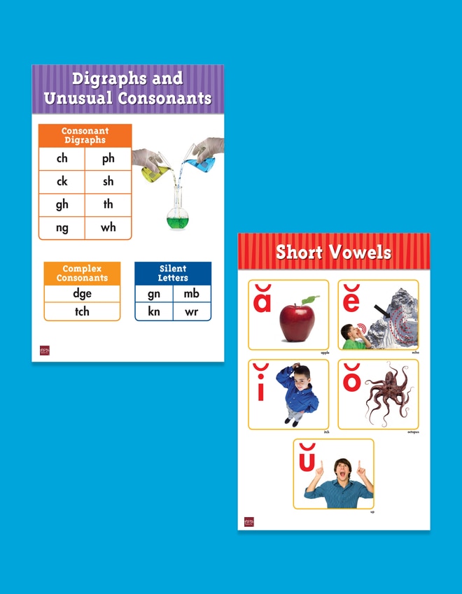 95 Phonics Desktop Poster Set, 6 Posters, 11"x17"