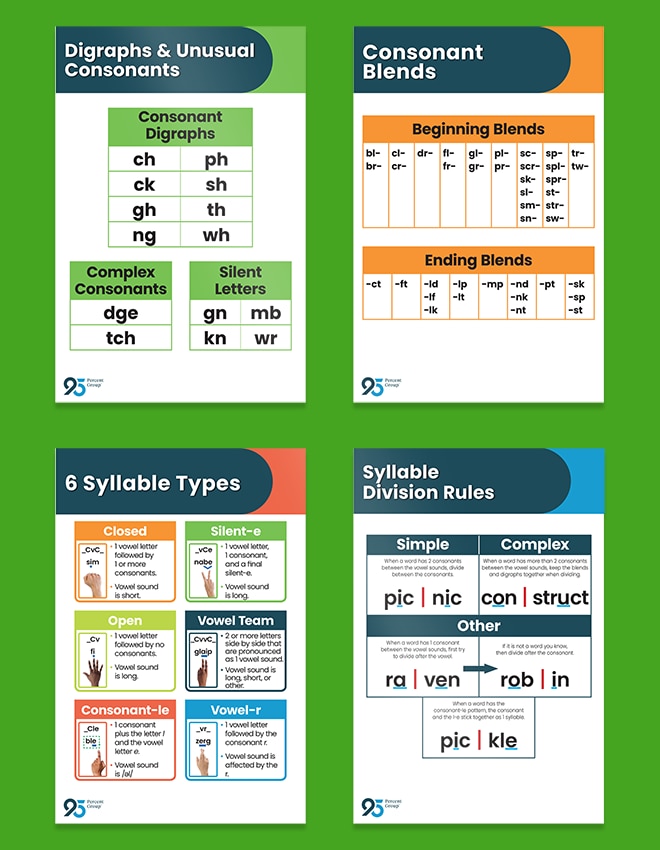 Classroom Alphabet Chart