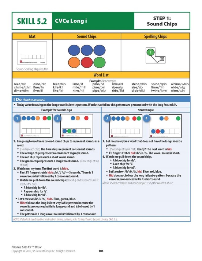 95 Phonics Chip Kit™ Basic