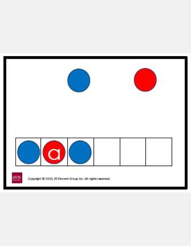 95 Phonics Chip Kit™ Basic