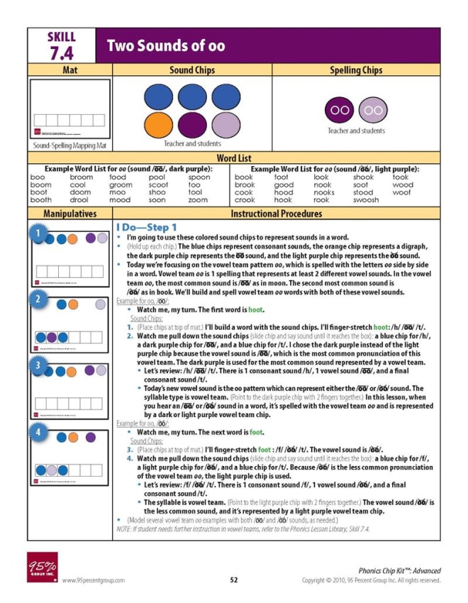 95 Phonics Chip Kit™ Advanced