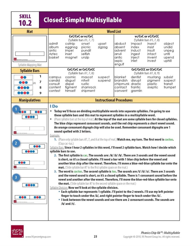 95 Phonics Chip Kit™ Multisyllable