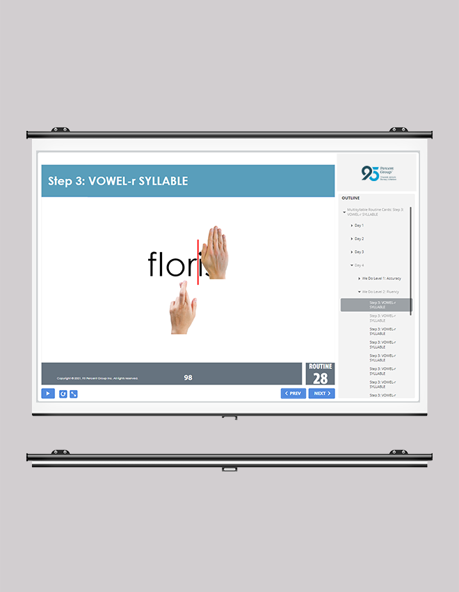 Multisyllable Routine Cards™ Package, Digital Presentation, July 1 ...